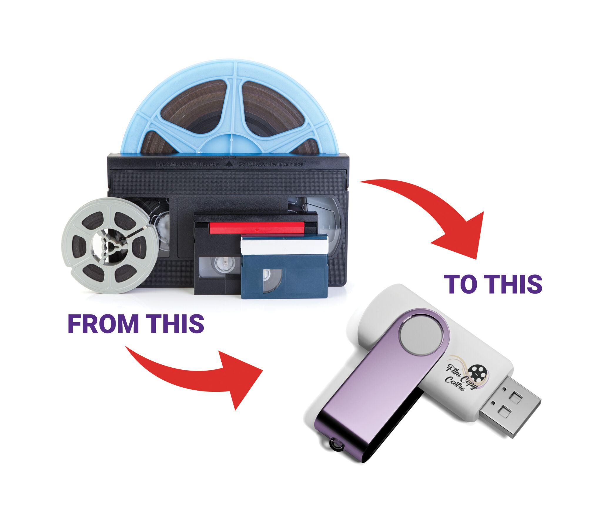 Why Transfer Old Video Tapes to Digital MP4 Format | Video & Film Copy ...